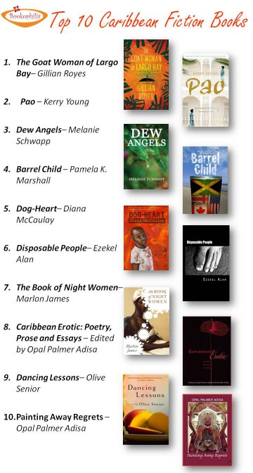 The Top 10 Caribbean Books to Read This Summer - YardEdge